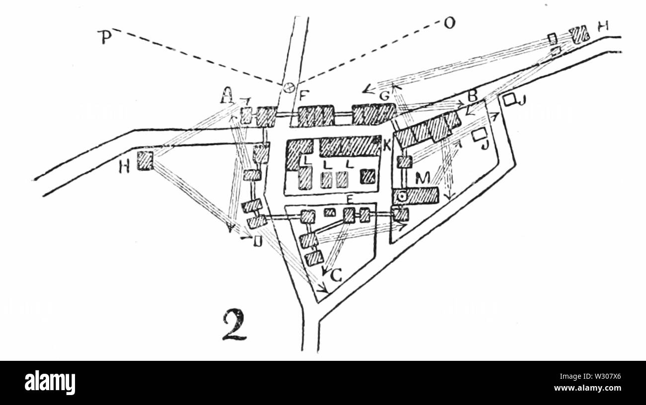 Science principles Cut Out Stock Images & Pictures - Alamy