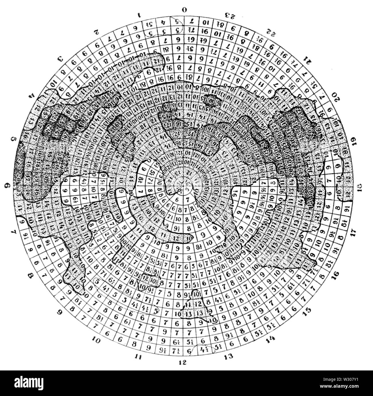 Hemispheric view hi-res stock photography and images - Alamy