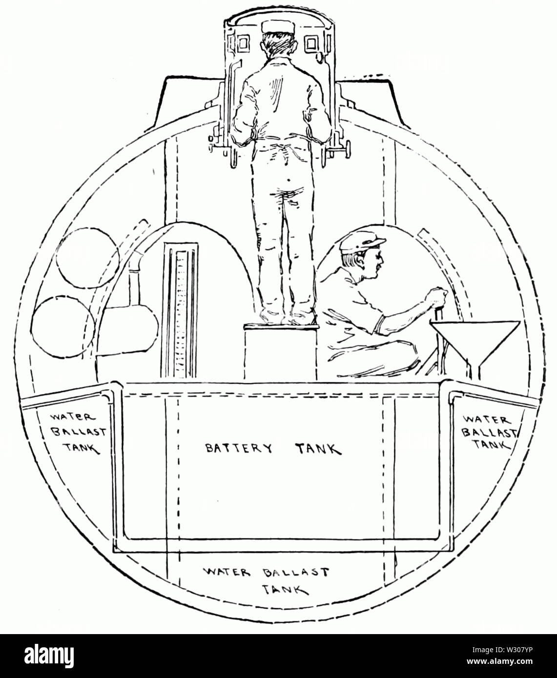Amidships hi-res stock photography and images - Alamy