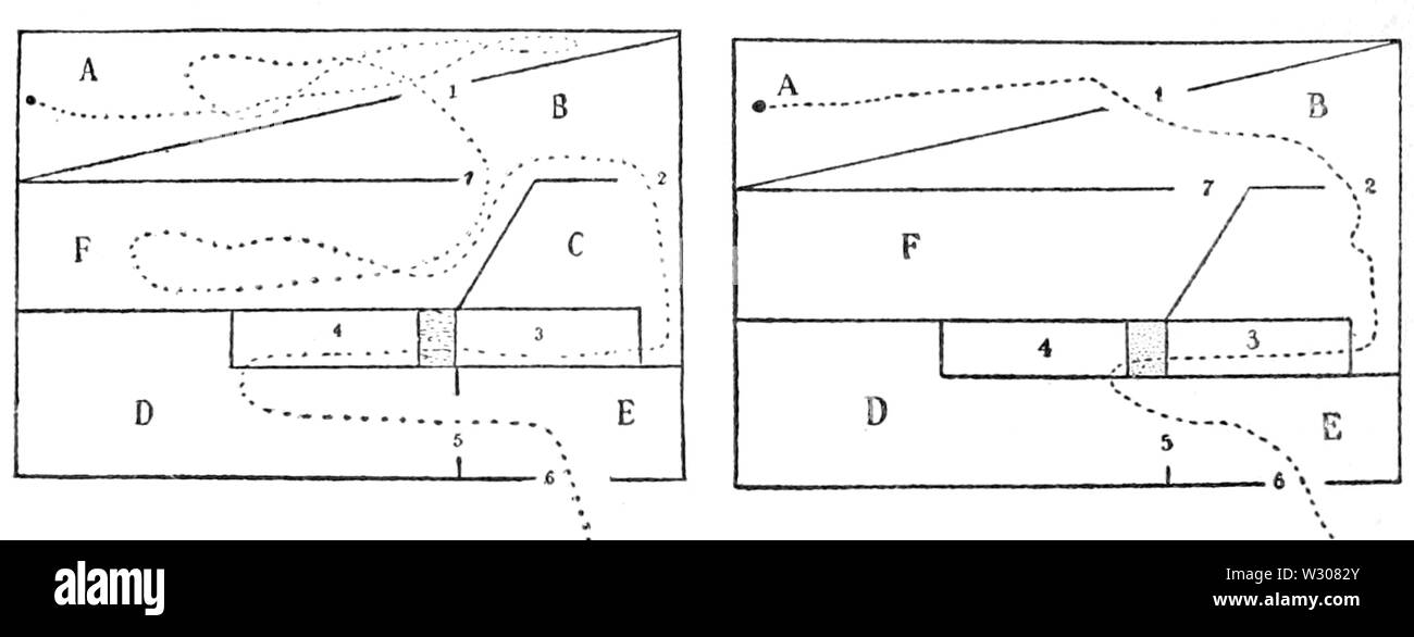 Experiments data Cut Out Stock Images & Pictures - Alamy