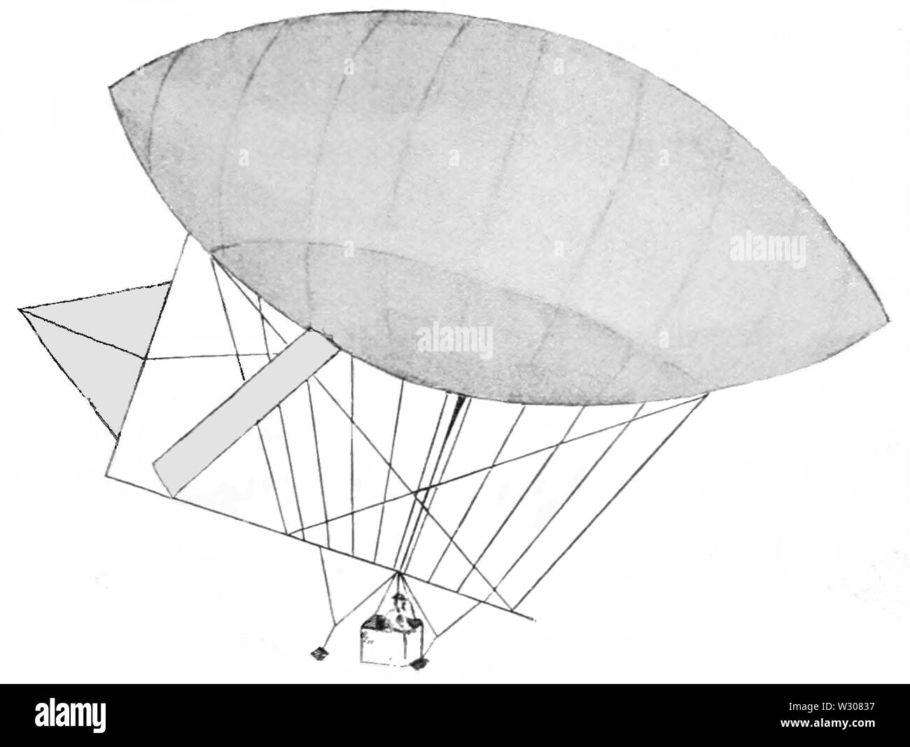 PSM V58 D625 Santos dirigible balloon 1 Stock Photo - Alamy