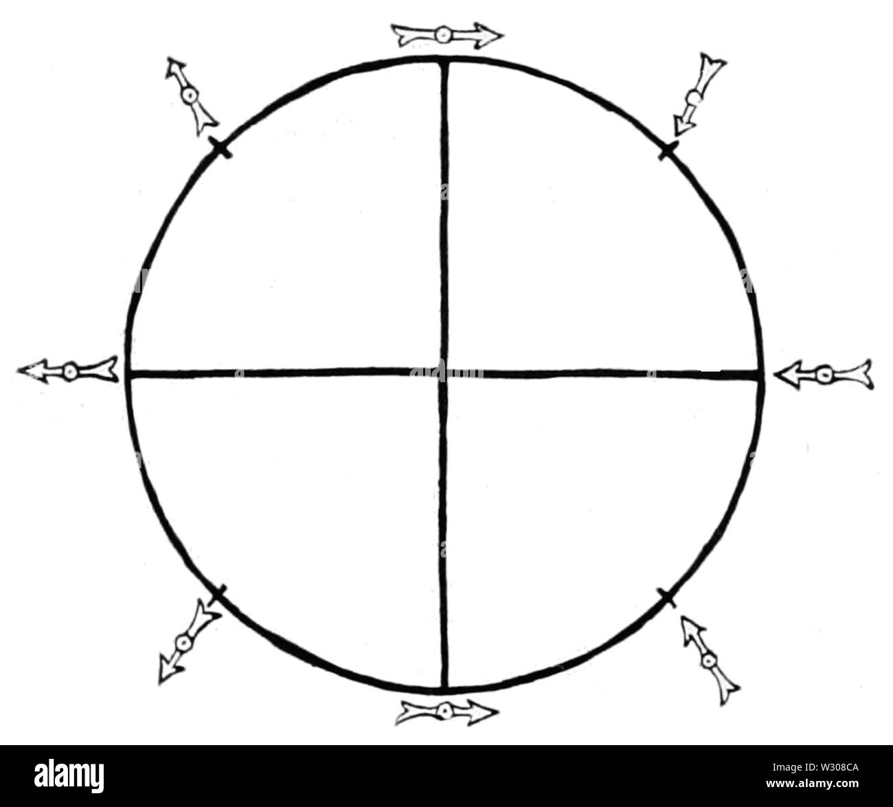 Terella hi-res stock photography and images - Alamy