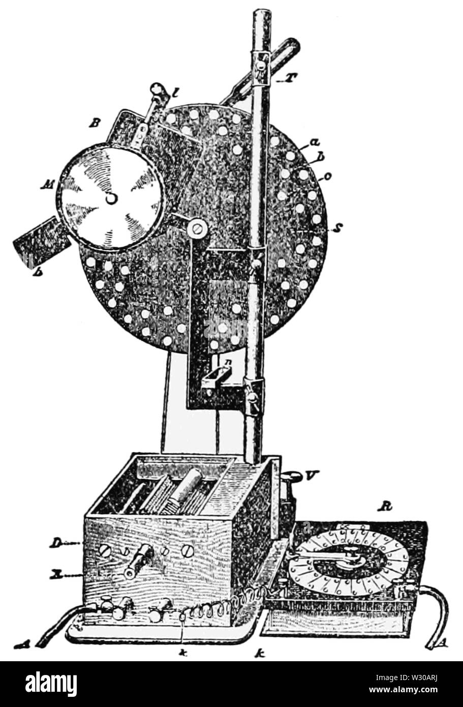 Stroboscope hi-res stock photography and images - Alamy
