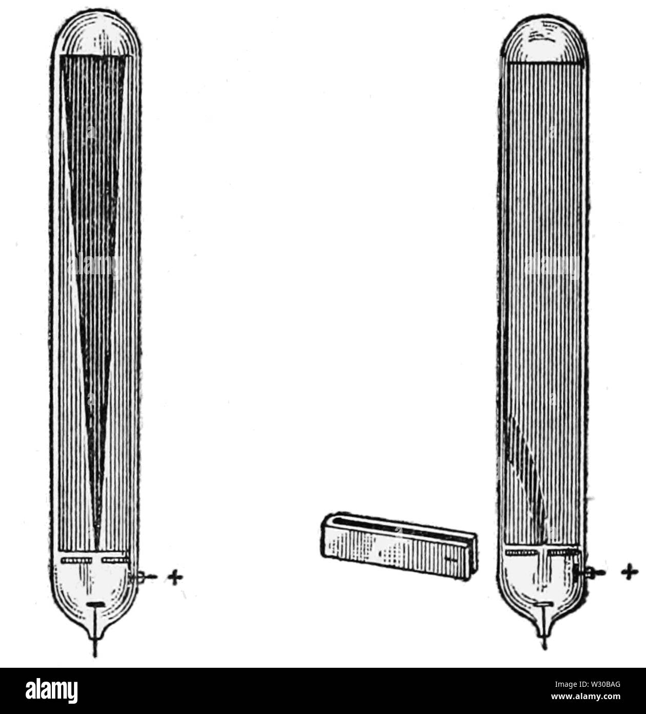 Electron deflection tube hi-res stock photography and images - Alamy