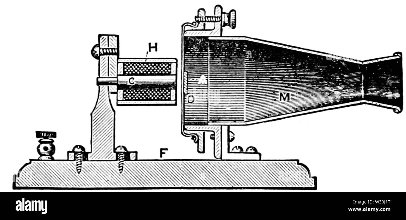 The First Telephone Diagram