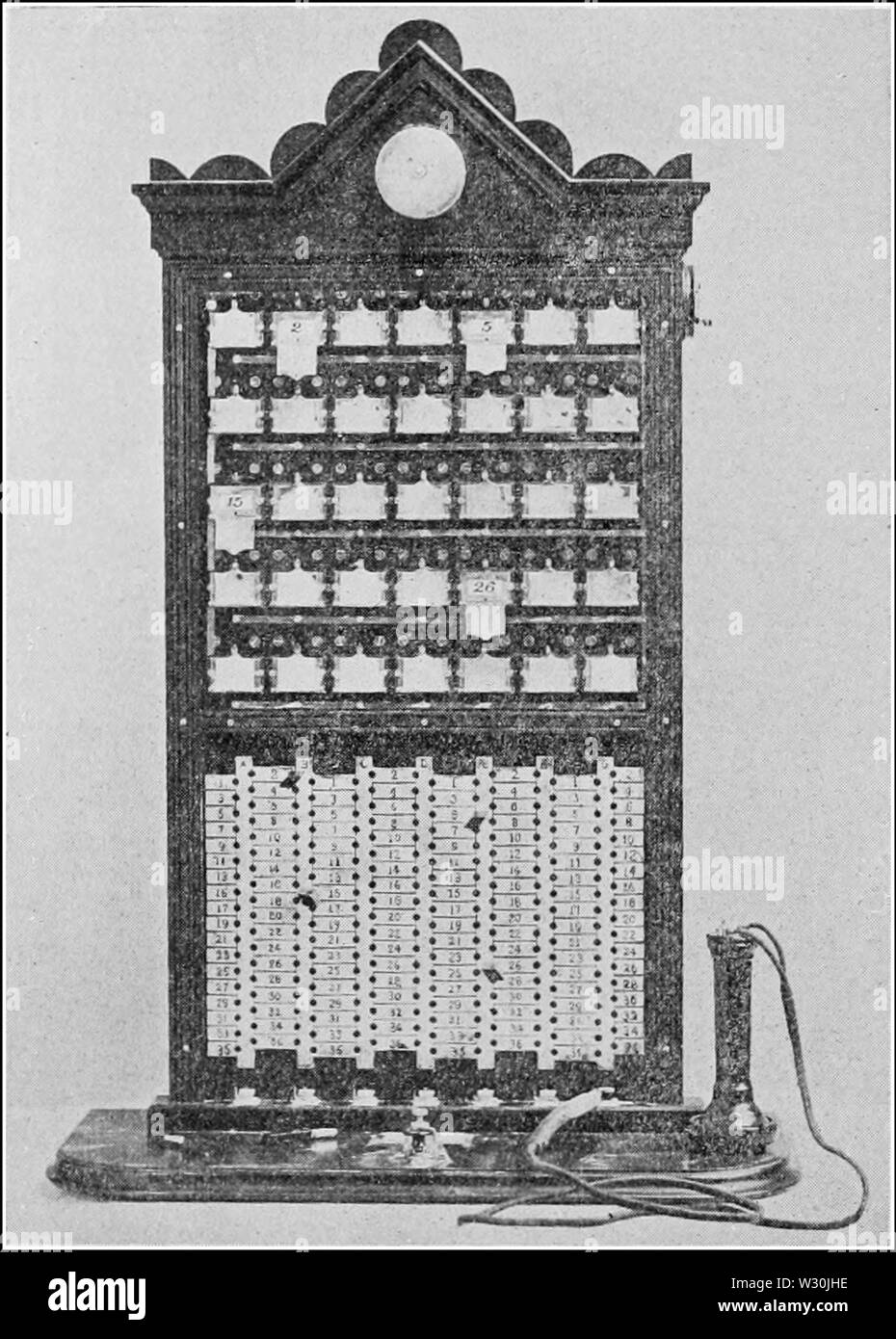 Swithboard hi-res stock photography and images - Alamy