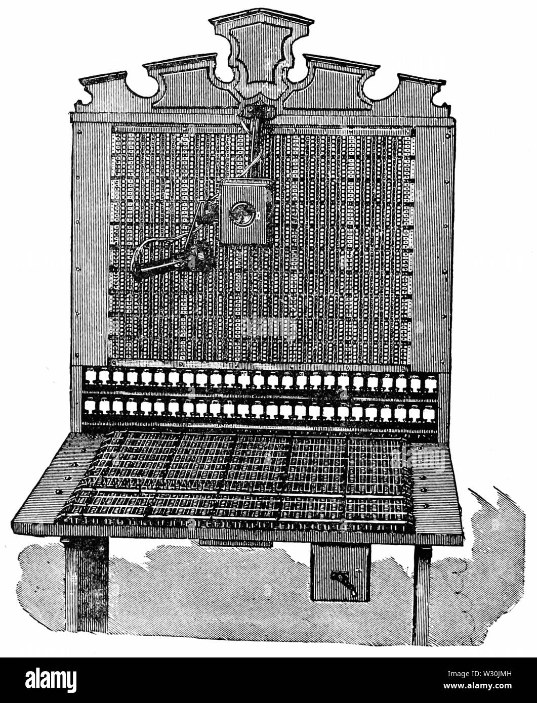 PSM V70 D244 Gilliland telephone switchboard of 1883 Stock Photo - Alamy