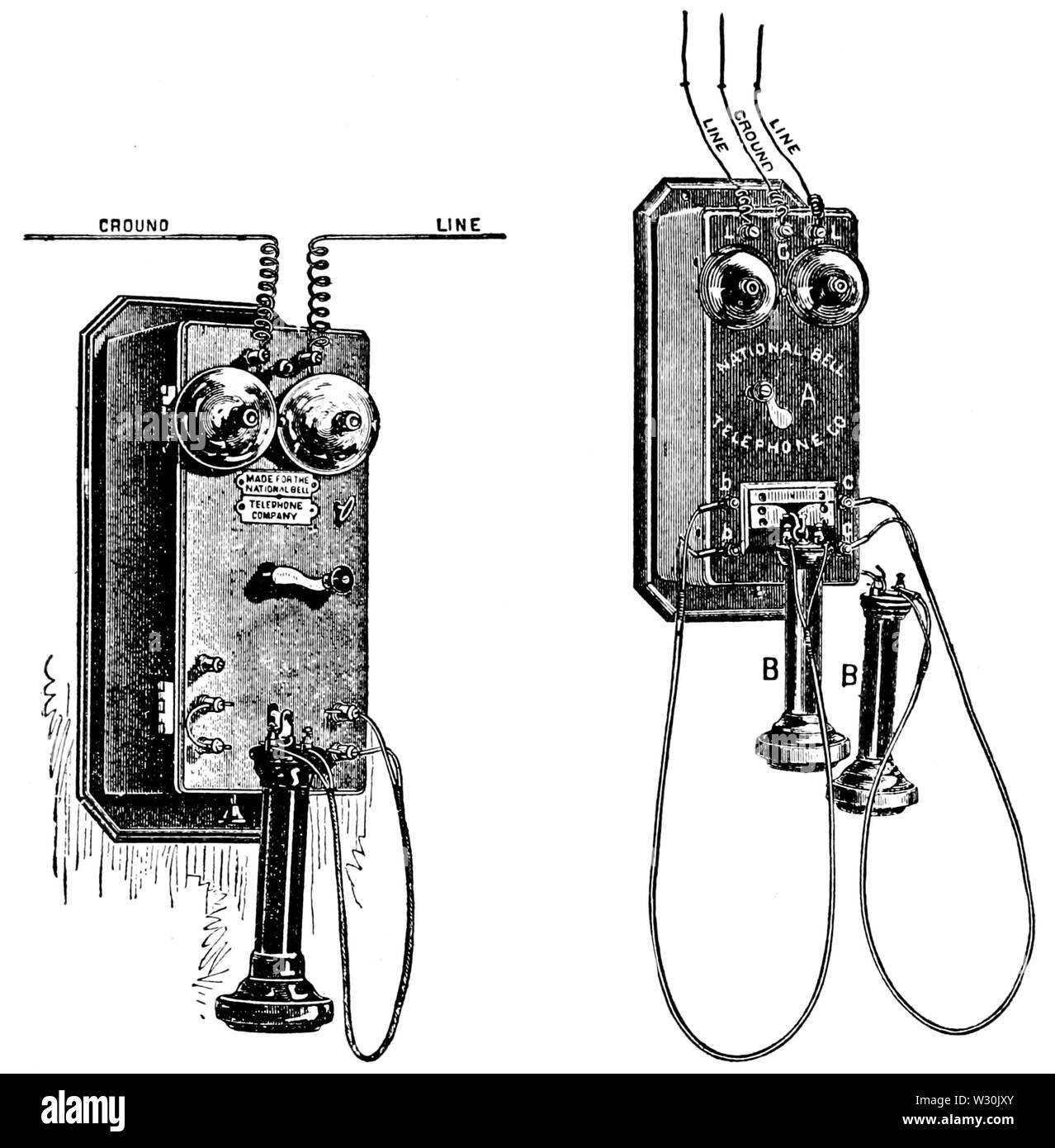 Magneto telephones hi-res stock photography and images - Alamy