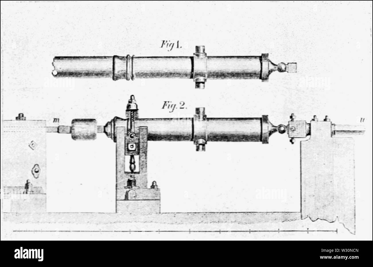 PSM V73 D050 Rumford experiment of the nature of heat Stock Photo - Alamy