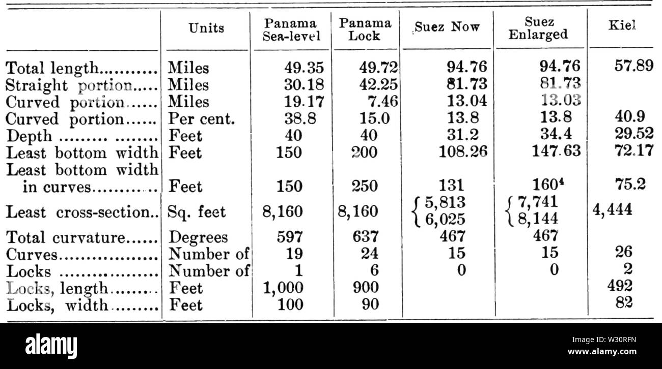 The existing Cut Out Stock Images & Pictures - Alamy