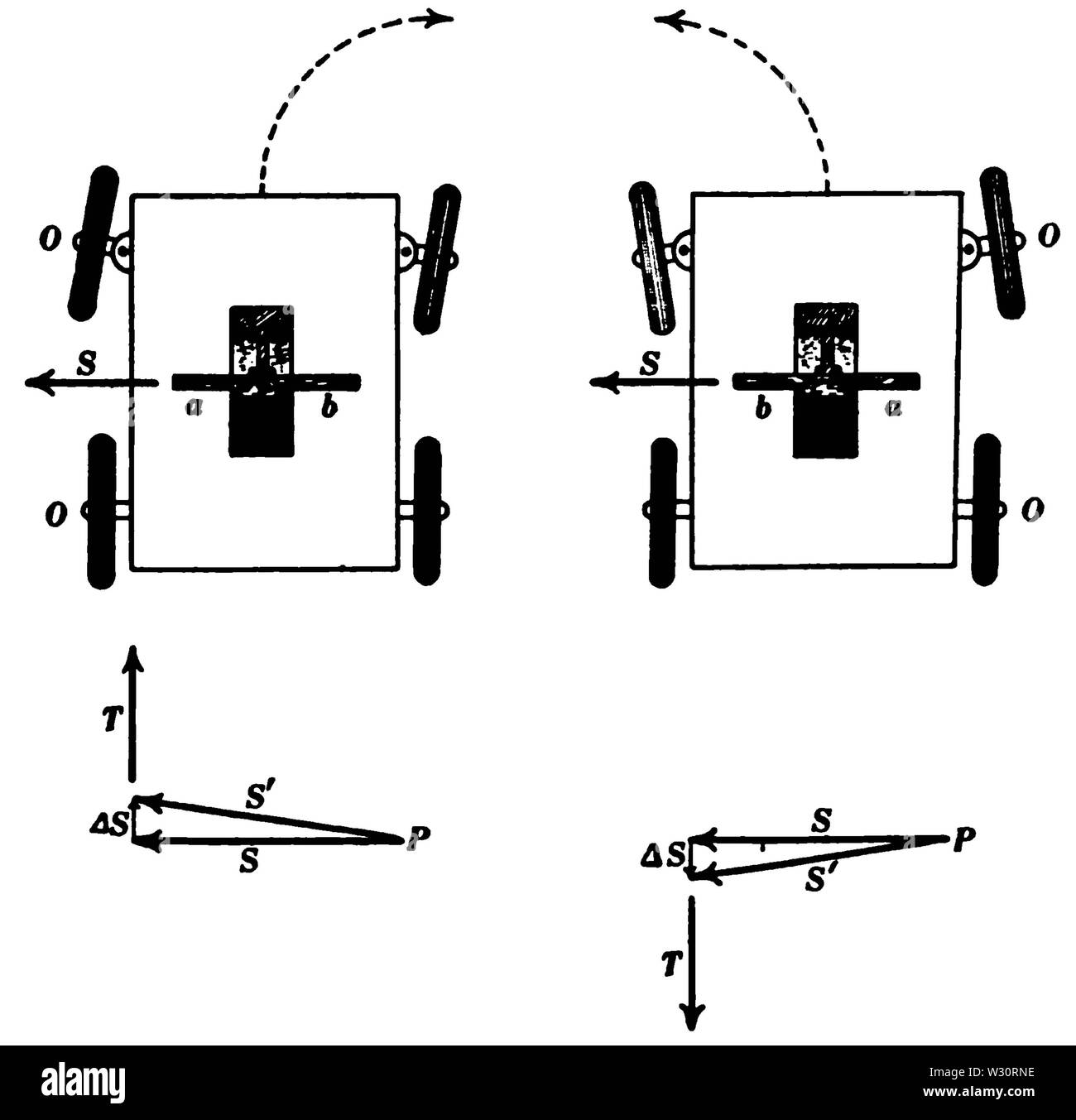 Flywheel Black and White Stock Photos & Images - Alamy
