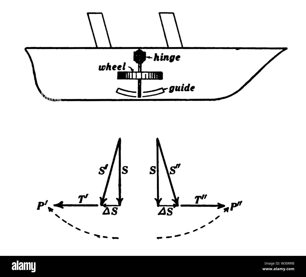 Anti ship Cut Out Stock Images & Pictures - Alamy