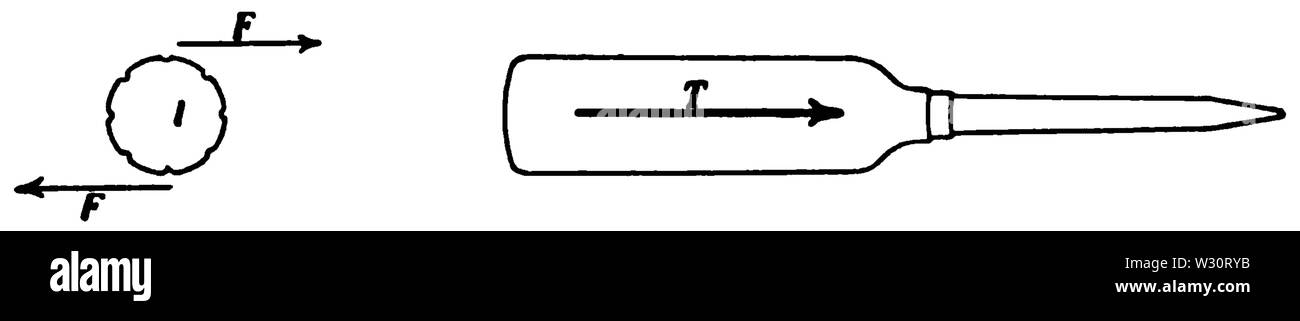 Torque force hi-res stock photography and images - Alamy