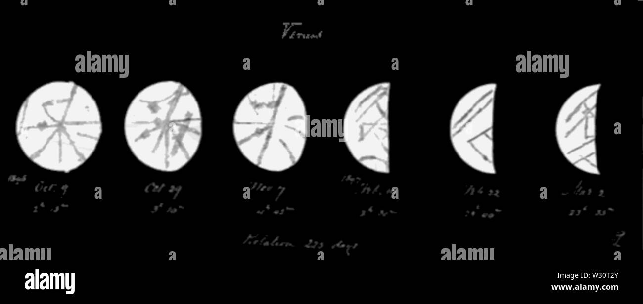 Phases of venus hi-res stock photography and images - Alamy
