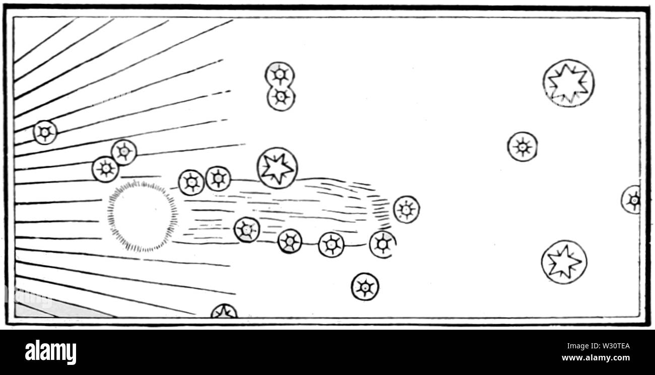 PSM V76 D015 Halley comet in 1066 after emergence from the sun rays Stock Photo - Alamy