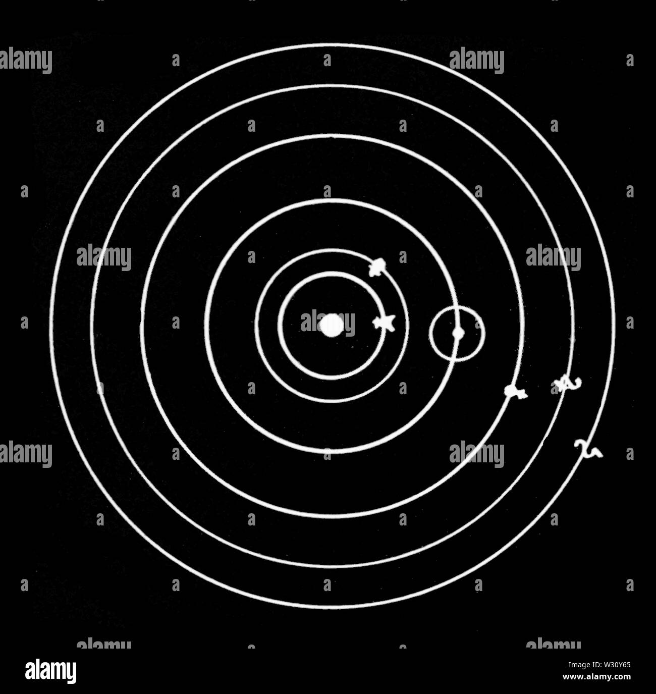Copernicus heliocentric model universe hi-res stock photography and ...