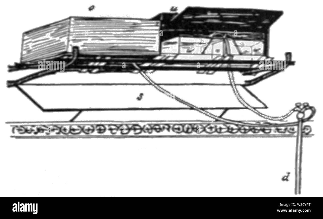 Photographic apparatus Black and White Stock Photos & Images - Alamy