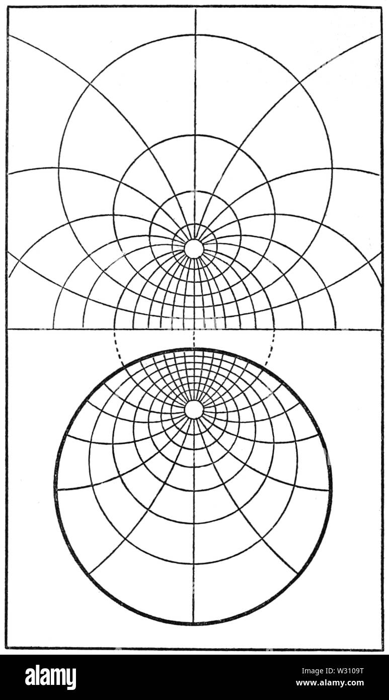 Orthogonal hi-res stock photography and images - Alamy