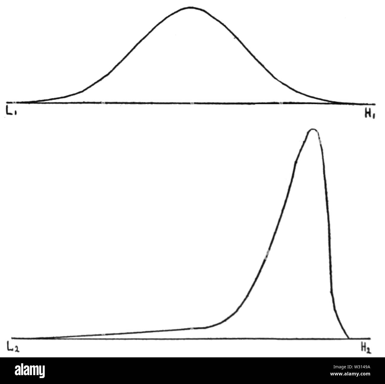 Selective breeding Black and White Stock Photos & Images - Alamy