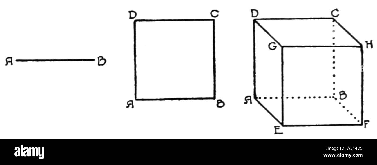 Three dimensions hi-res stock photography and images - Alamy