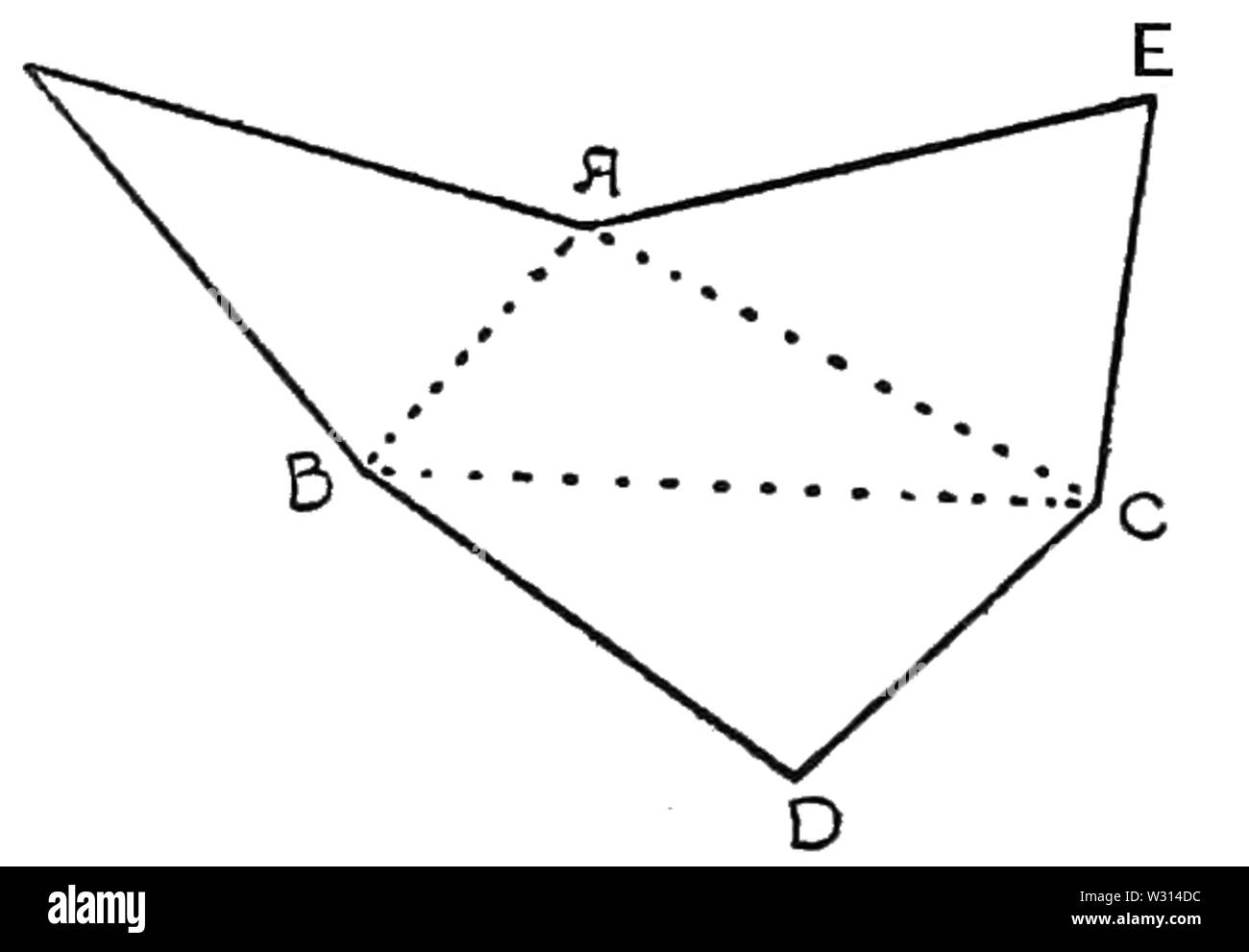Three dimensions hi-res stock photography and images - Alamy
