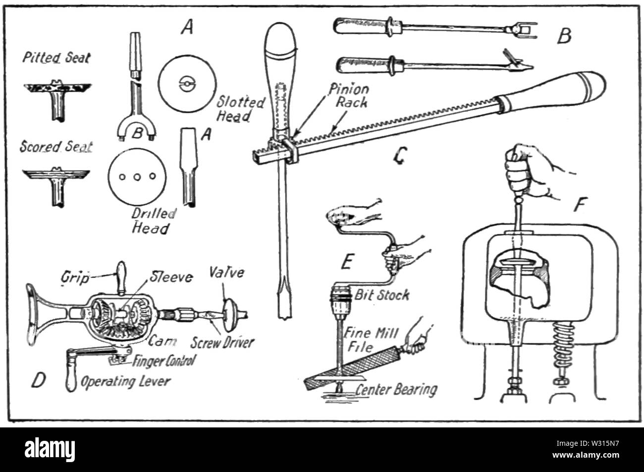 Valve grinding tools hi-res stock photography and images - Alamy