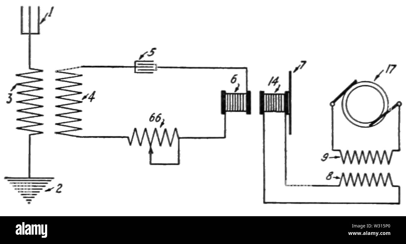 Electrical receiver Cut Out Stock Images & Pictures - Alamy