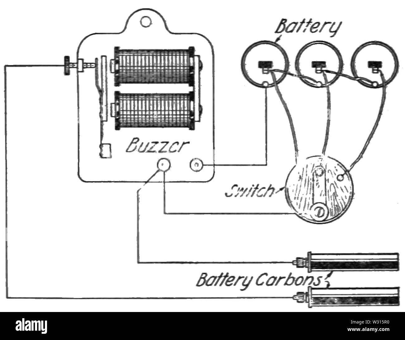 PSM V88 D156 Battery operated medical emergency buzzer Stock Photo - Alamy