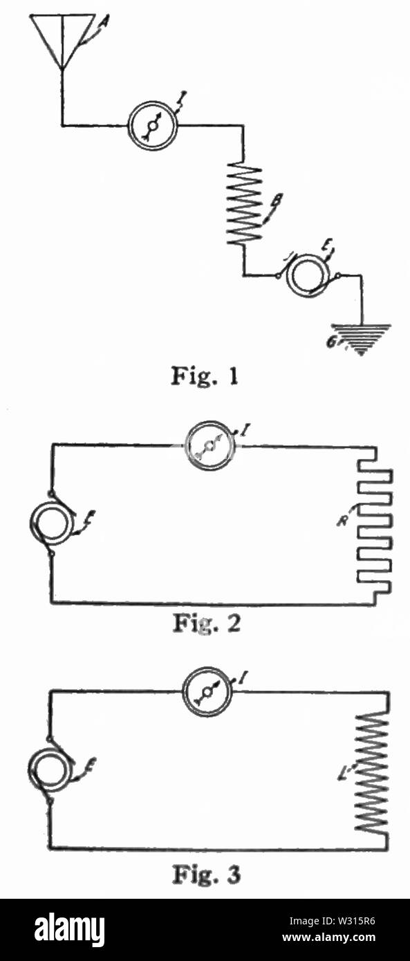 Resistance system Black and White Stock Photos & Images - Alamy