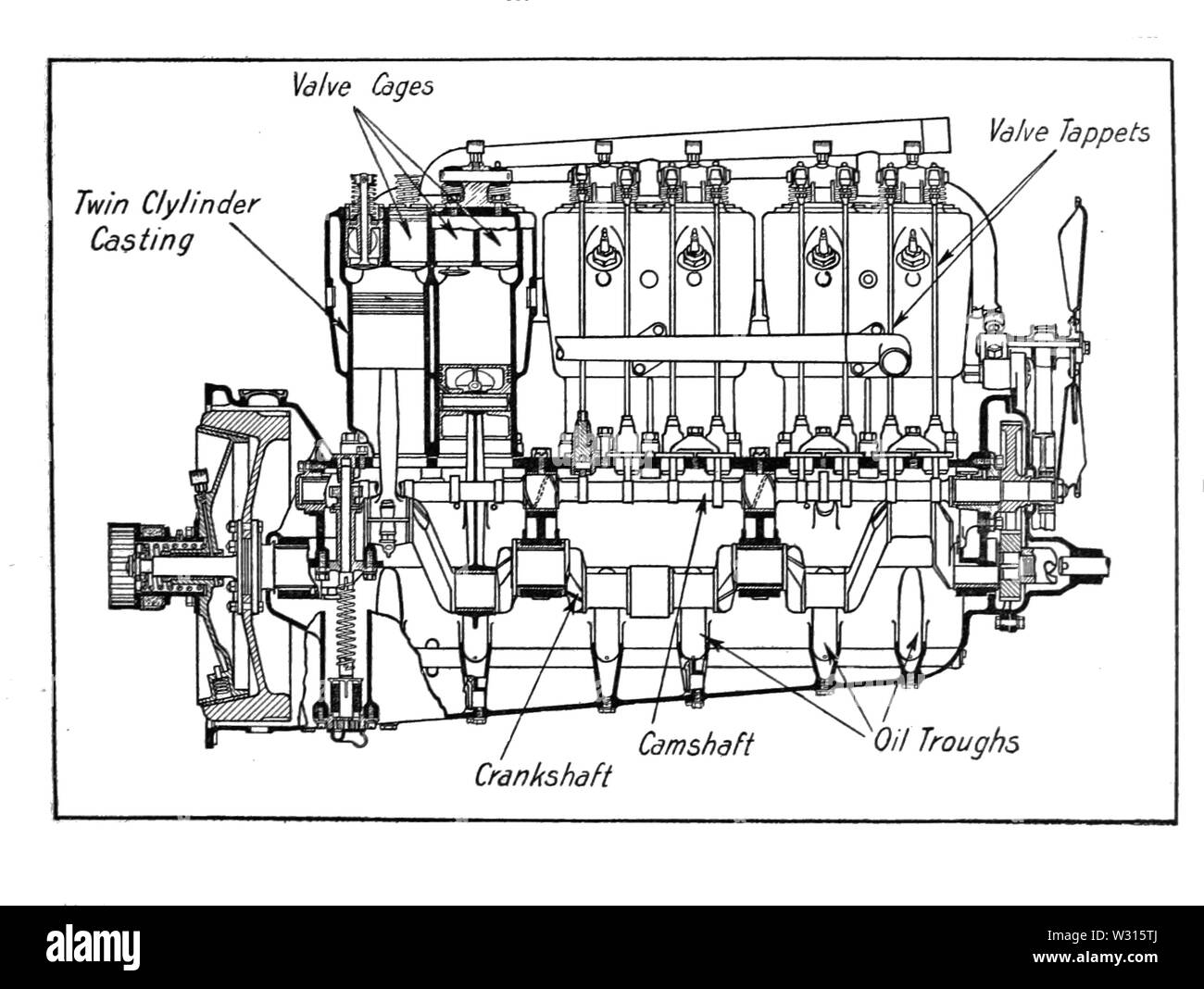 Car sectional view Cut Out Stock Images & Pictures - Alamy
