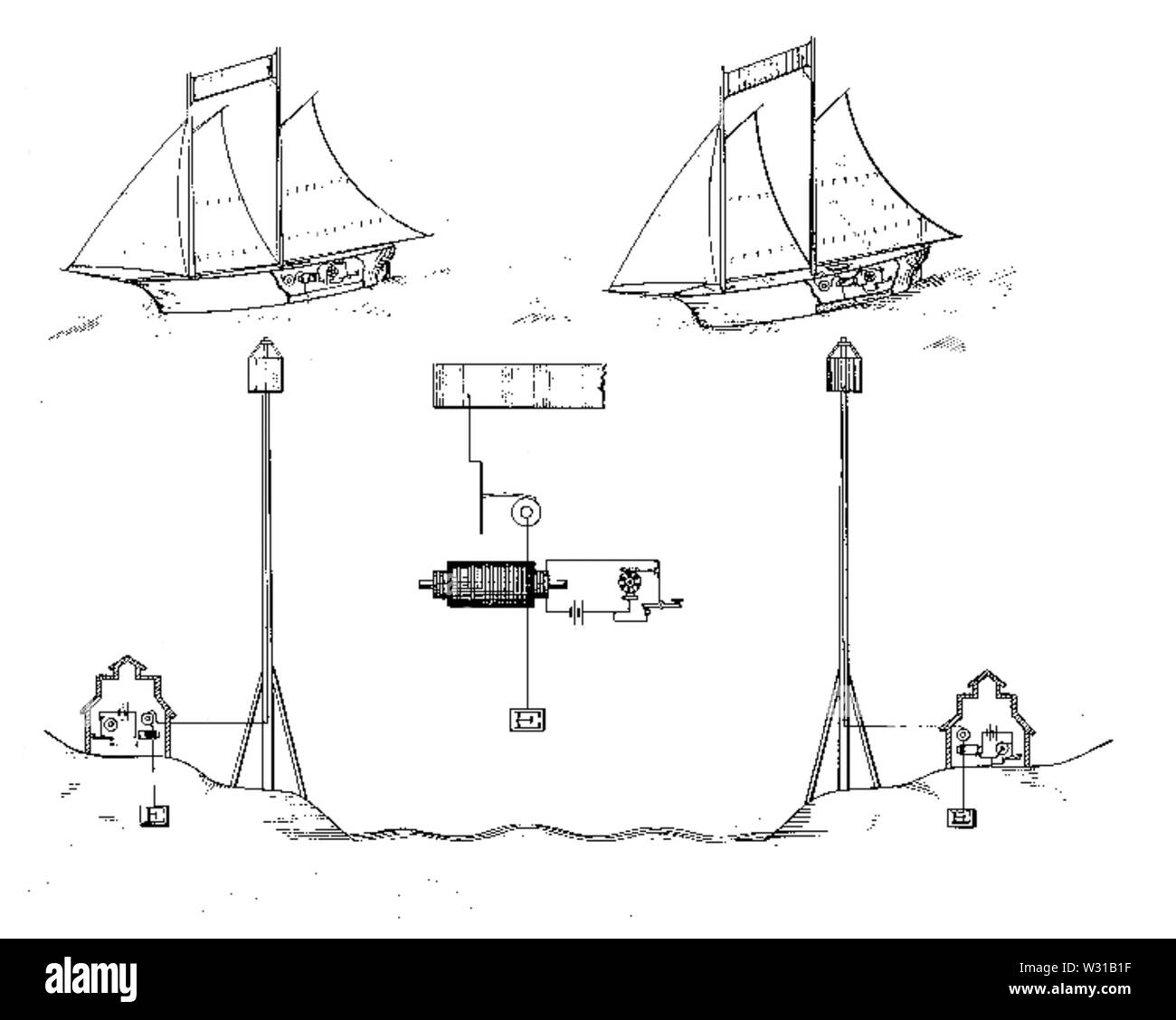 American visual documentation Cut Out Stock Images & Pictures - Alamy