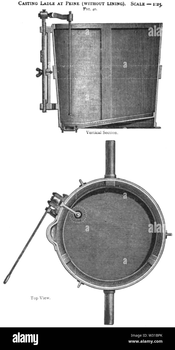 Casting metal Black and White Stock Photos & Images - Alamy