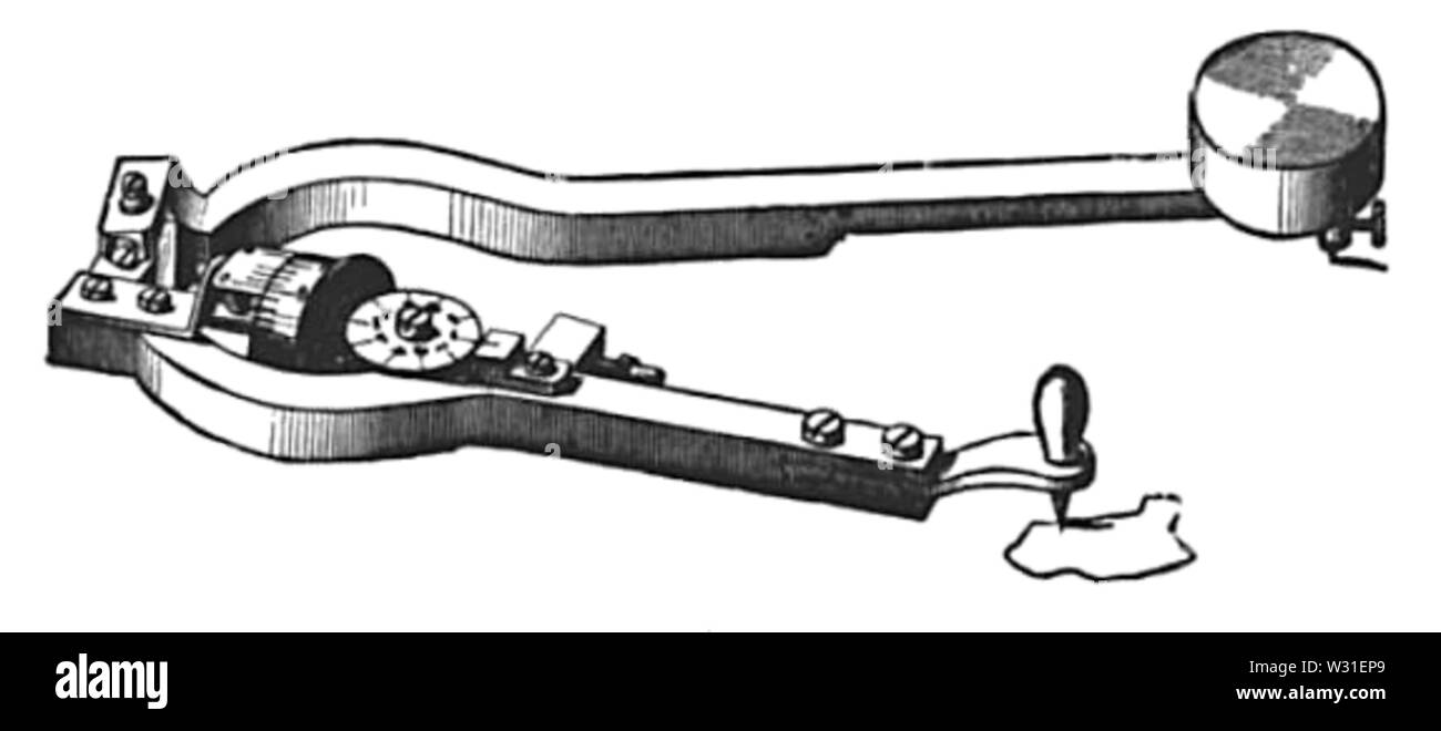 Planimeter hi-res stock photography and images - Alamy