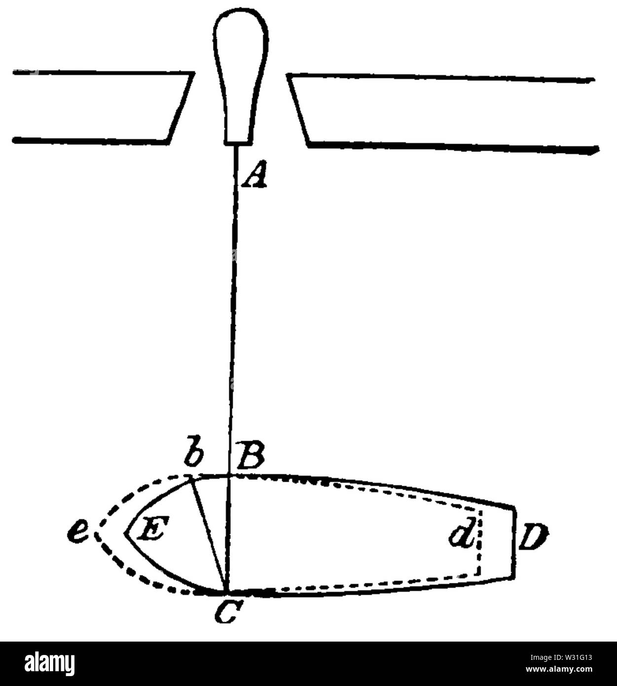 Astronomy books hi-res stock photography and images - Alamy