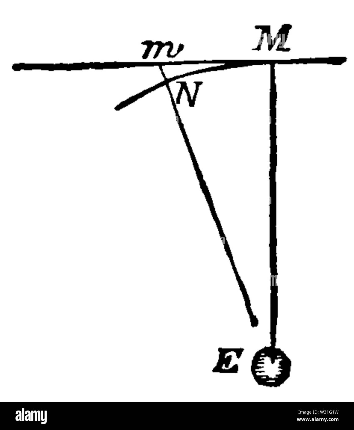 Astronomy scientific study stars Cut Out Stock Images & Pictures - Alamy