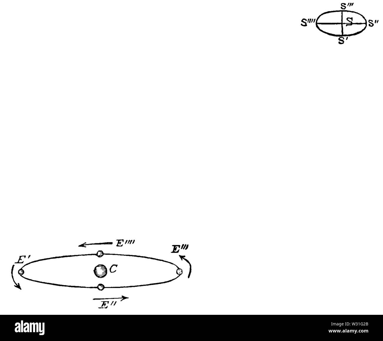 191 page Cut Out Stock Images & Pictures - Alamy