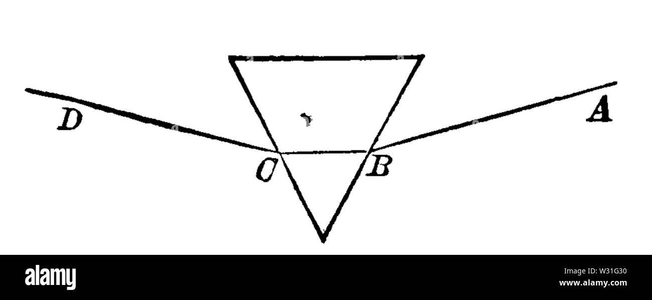 Astronomy 4 Cut Out Stock Images & Pictures - Alamy