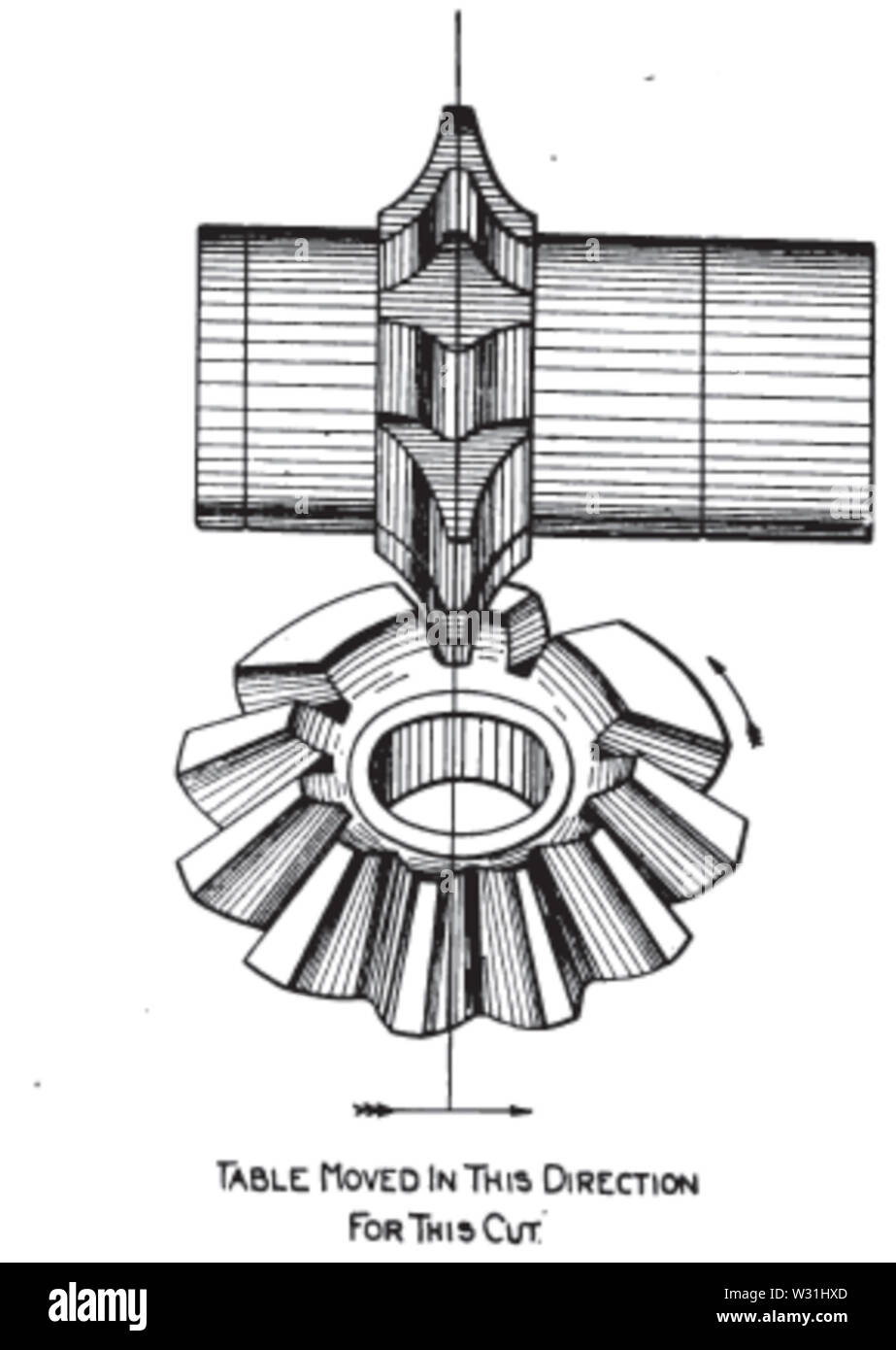 P157 hi-res stock photography and images - Alamy
