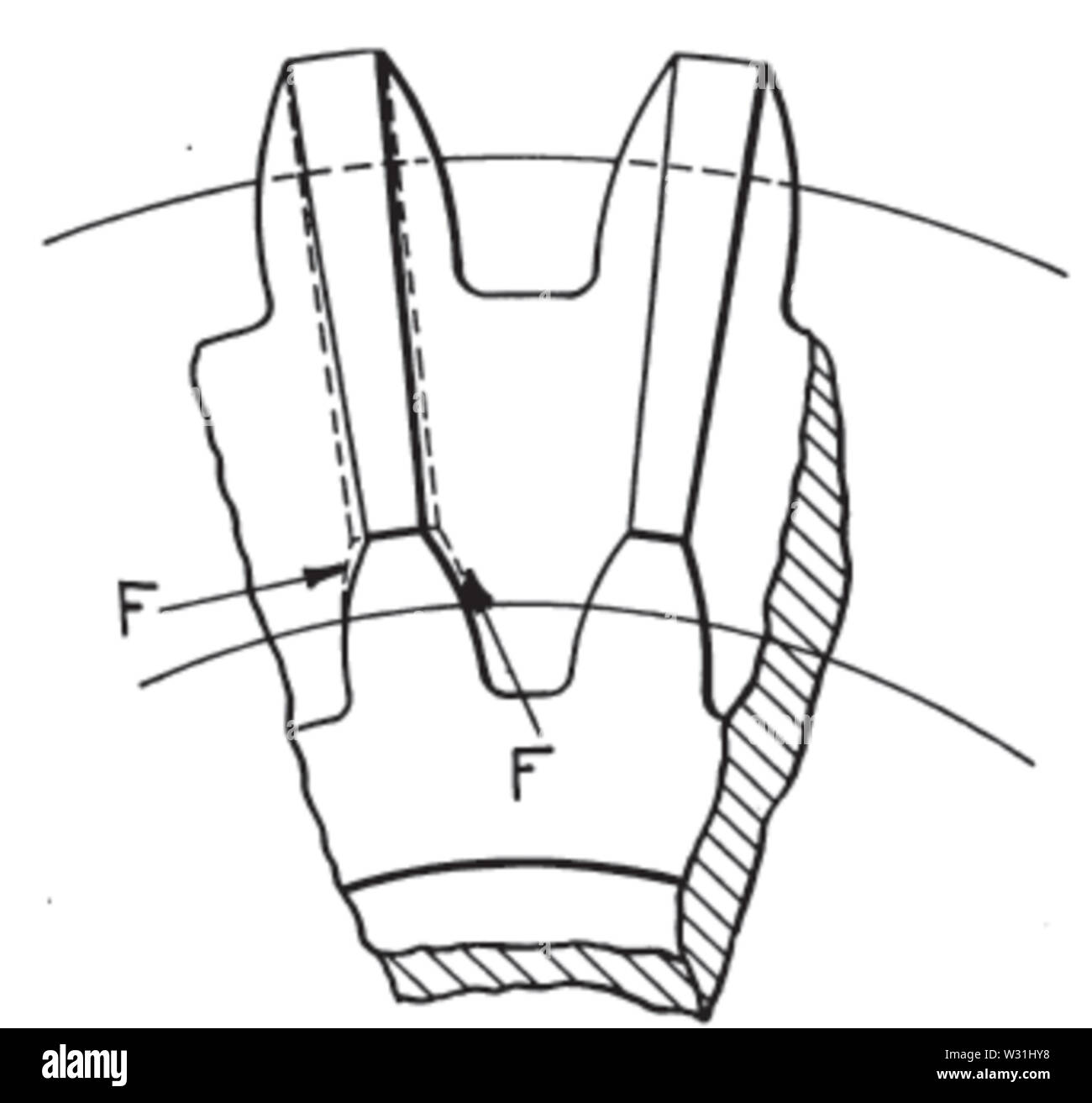 Practical Treatise on Milling and Milling Machines p157 b Stock Photo ...