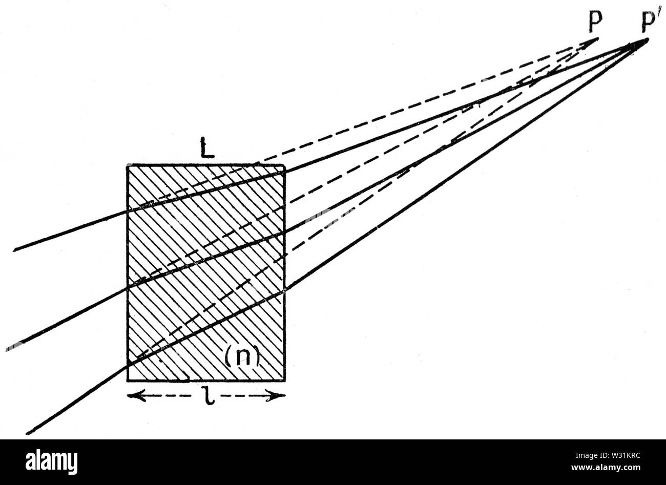 P98 hi-res stock photography and images - Alamy