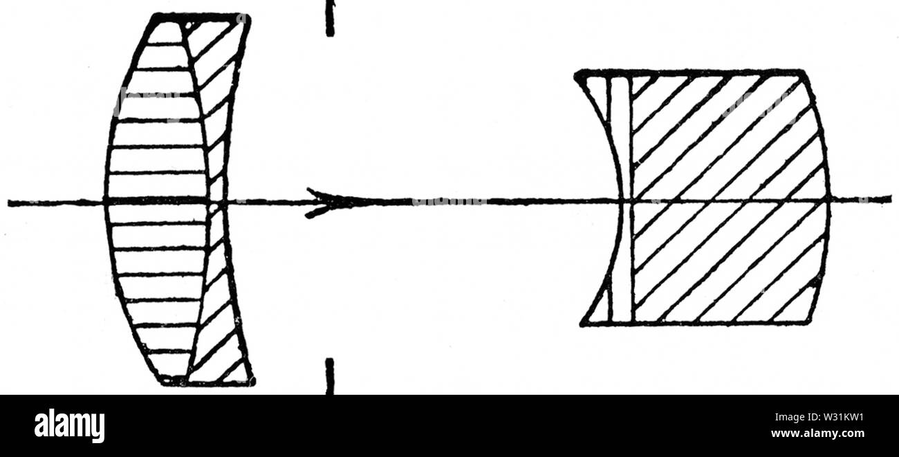 Ptp hi-res stock photography and images - Alamy