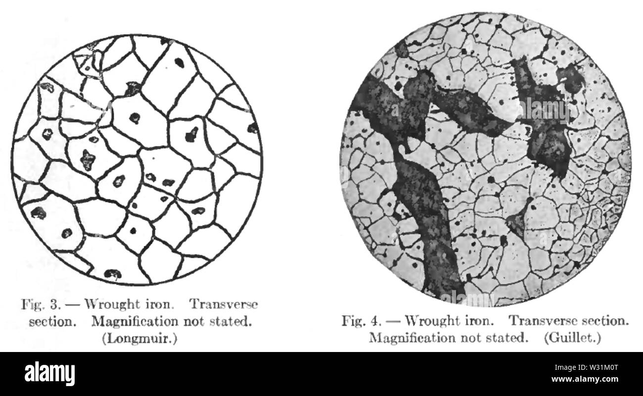 Puddled iron Transversal direction metallography Stock Photo - Alamy