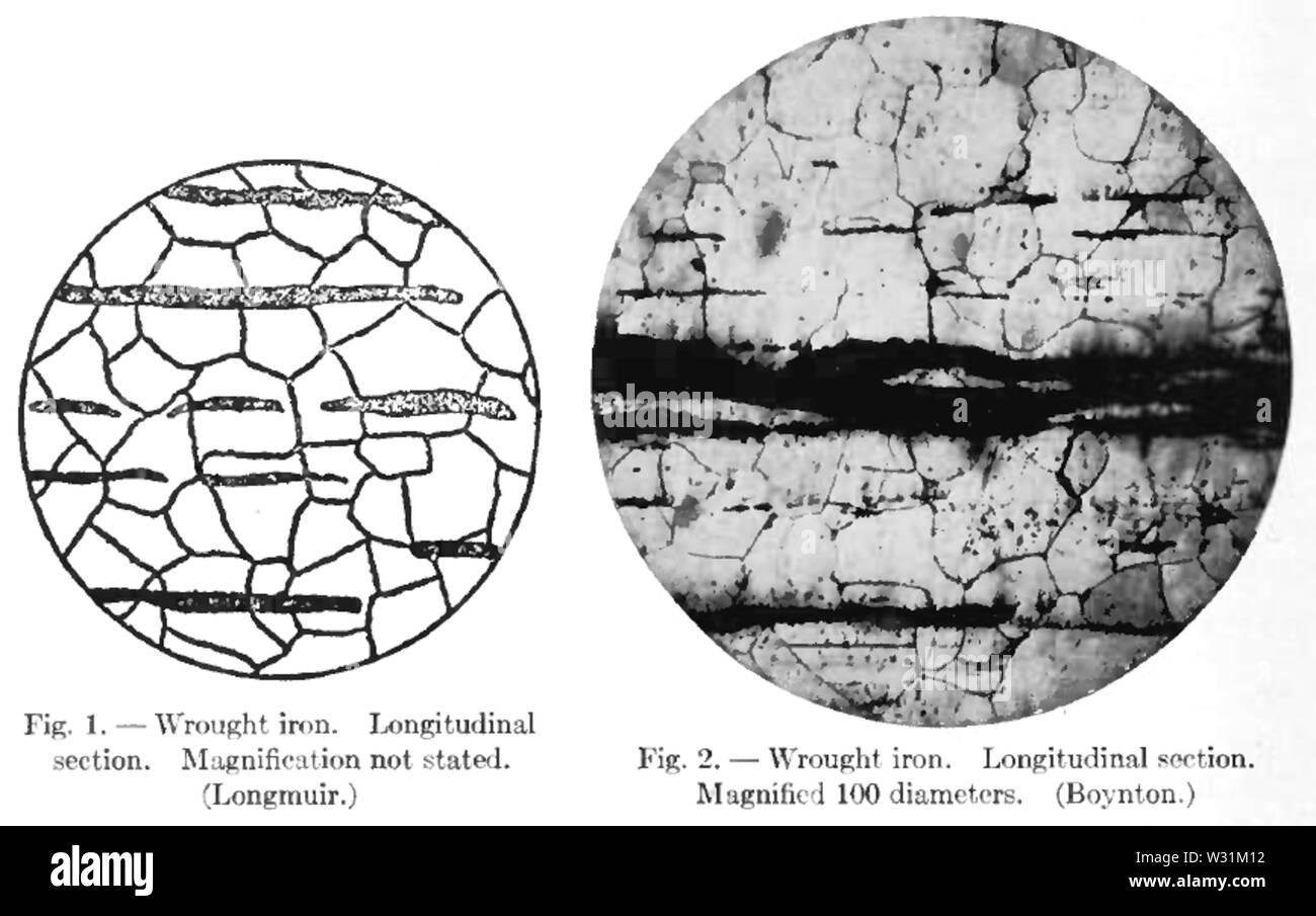 Puddled iron Longitudinal direction metallography Stock Photo - Alamy