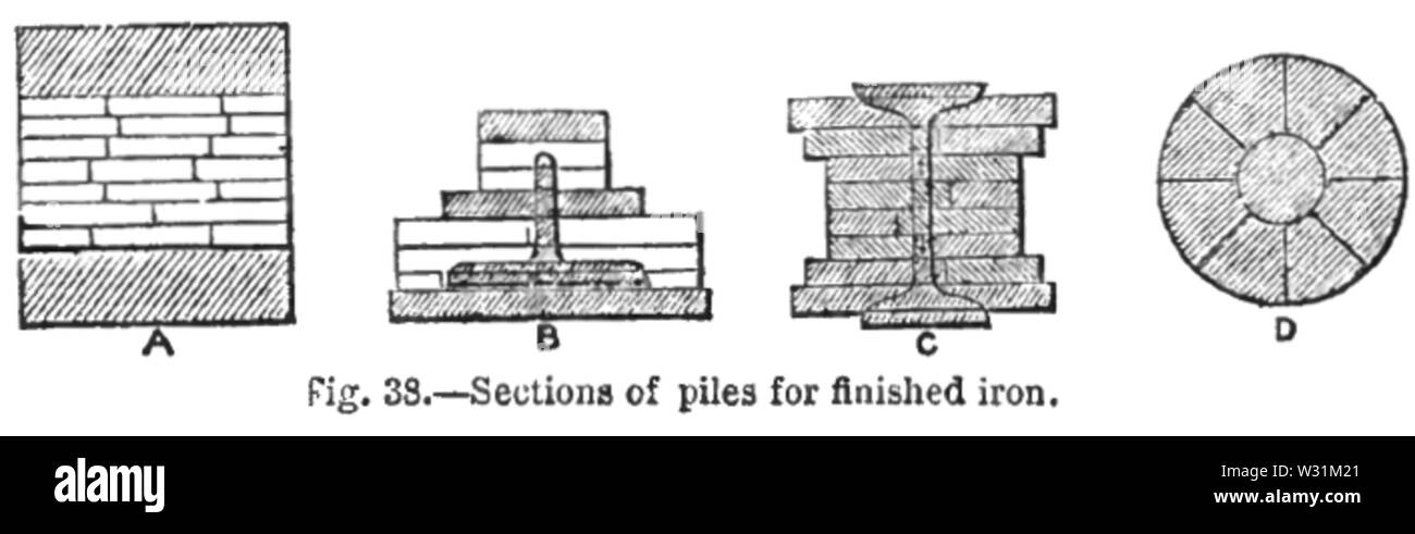 Bauerman hi-res stock photography and images - Alamy