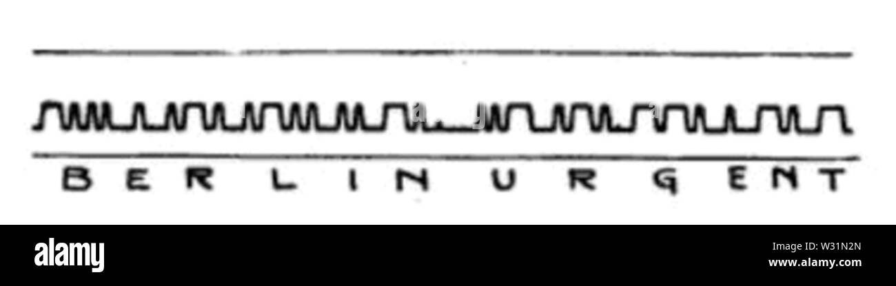 Radiotelegraph syphon recorder tape 1922 Stock Photo - Alamy