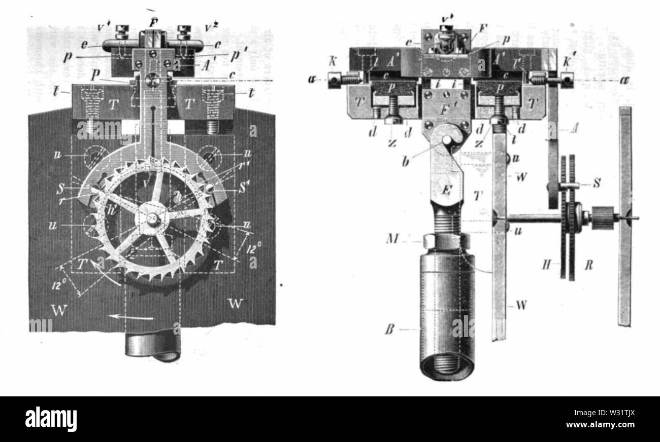 Riefler hi-res stock photography and images - Alamy