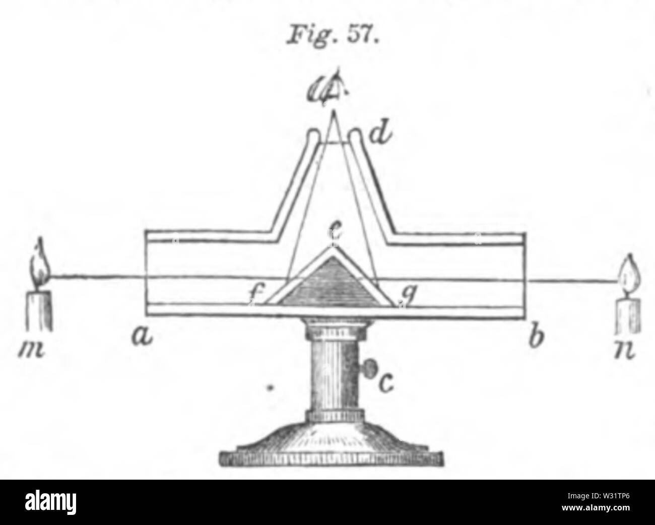 Photometer hi-res stock photography and images - Alamy