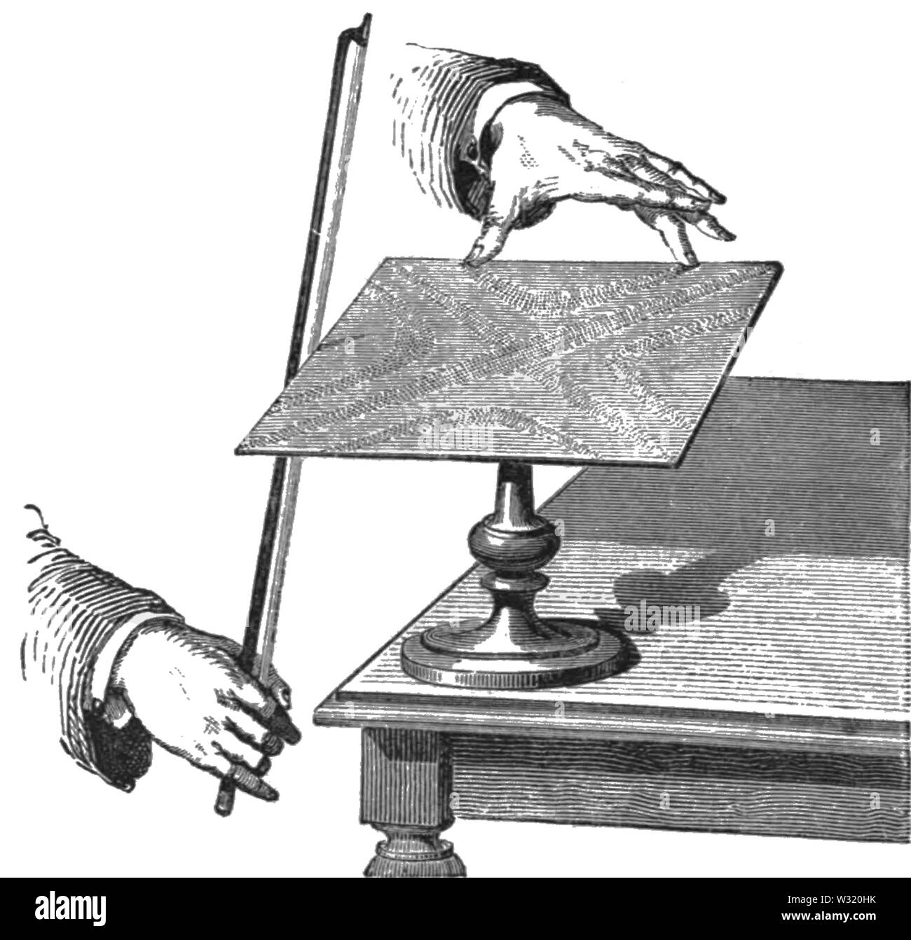 SMO V12 D072 Chladni's experiment Stock Photo - Alamy