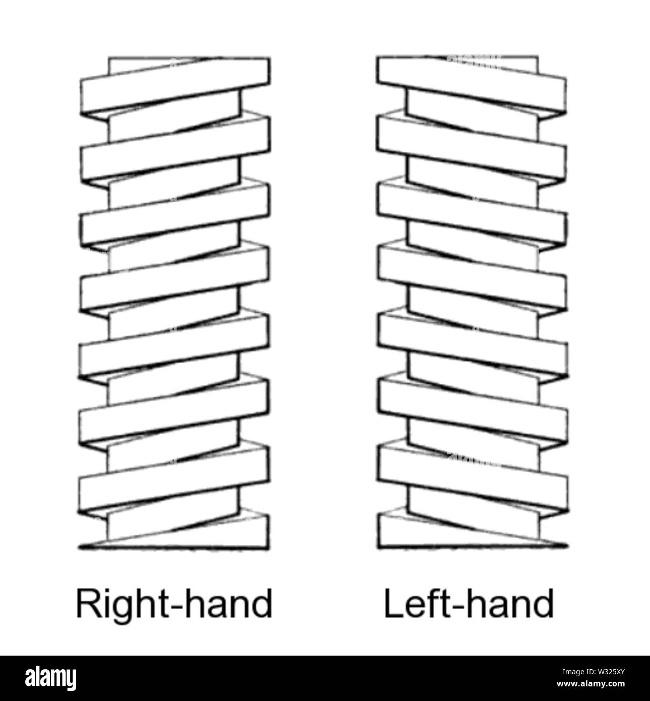 Screw mechanics Cut Out Stock Images & Pictures - Alamy