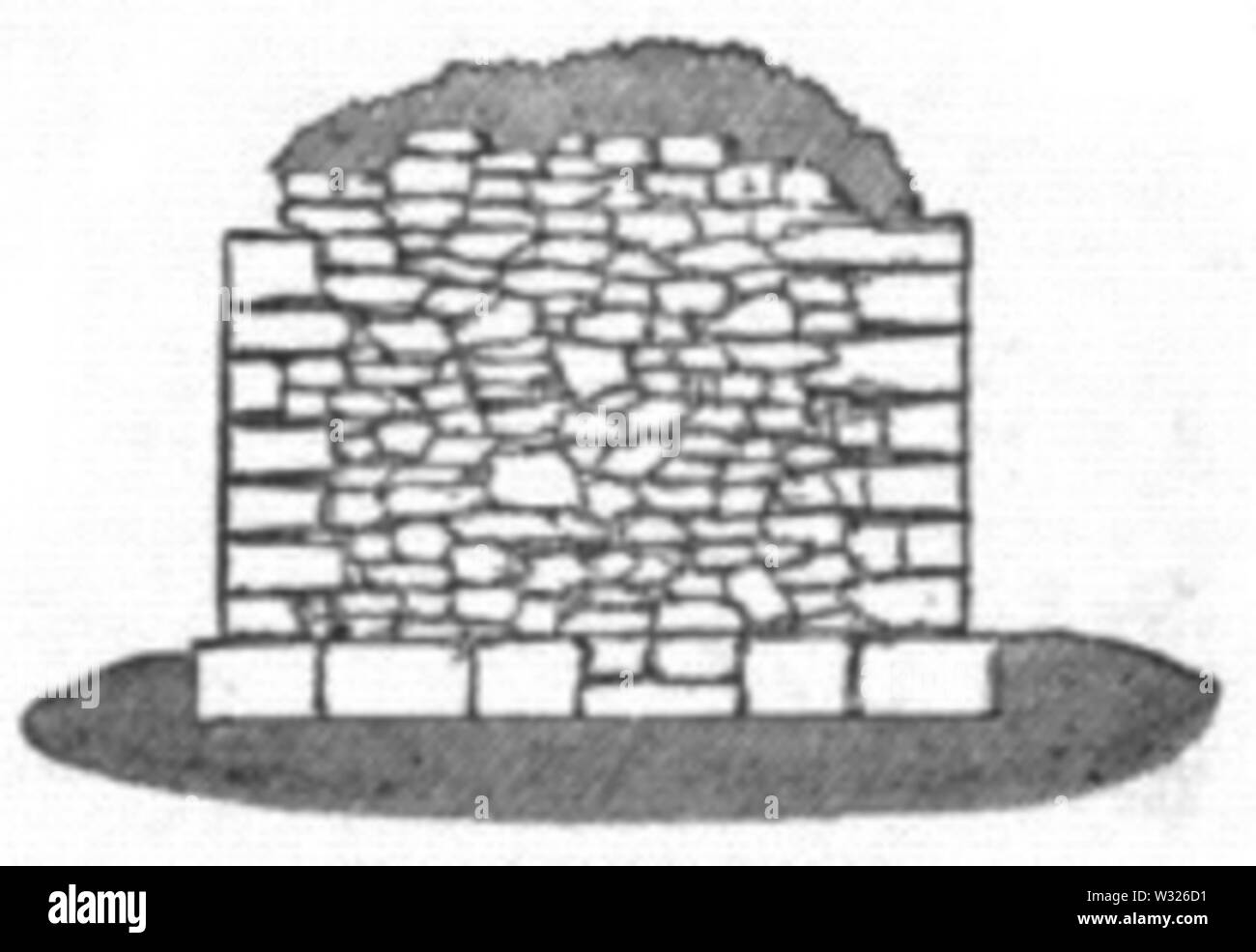 Section of a wall b Stock Photo - Alamy